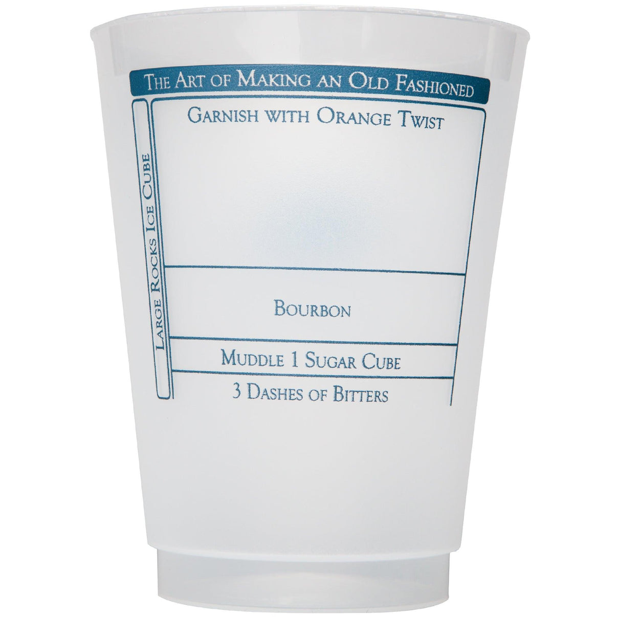 How to Make an Old Fashioned Cups – Onward Reserve